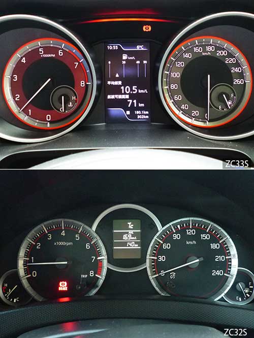 Suzuki Swift Sport 試乗記